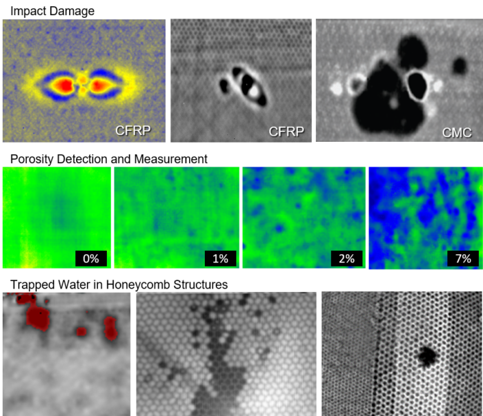 Thermal Wave Imaging | Applications