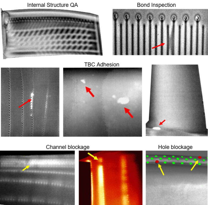 Thermal Wave Imaging | Applications