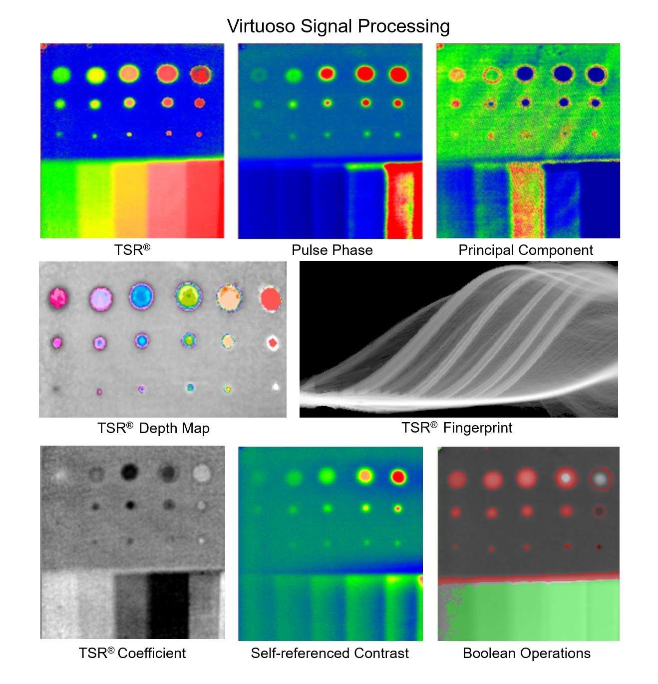 Thermal Wave Imaging | The Leaders and Innovators in Thermography for NDT