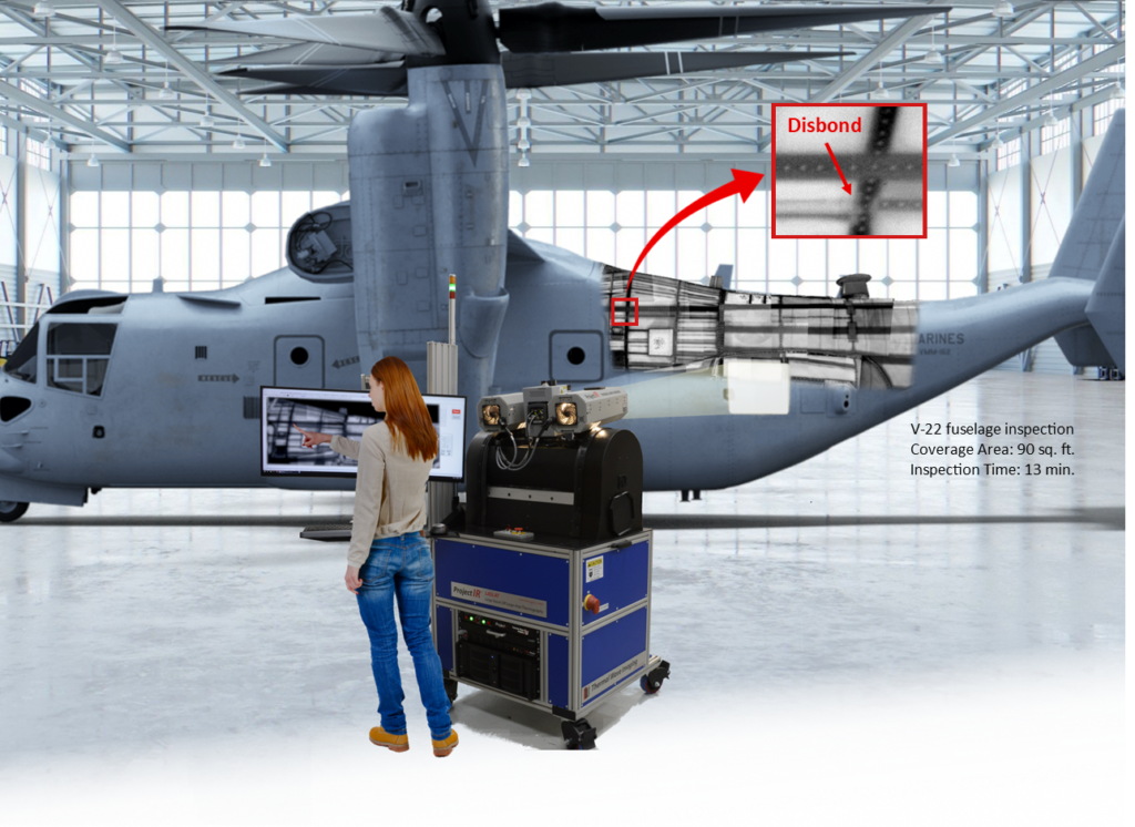 Thermal Wave Imaging Technology